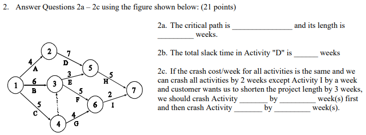 Solved Answer Questions 2a-2c ﻿using the figure shown below: | Chegg.com