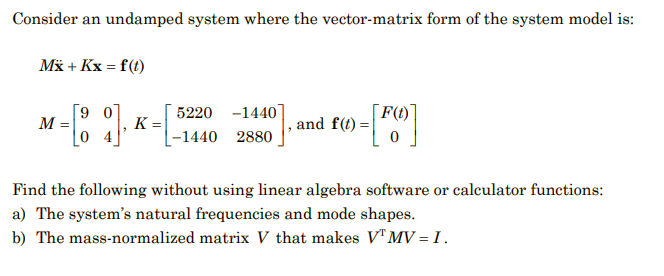 Solved Consider an undamped system where the vector-matrix | Chegg.com
