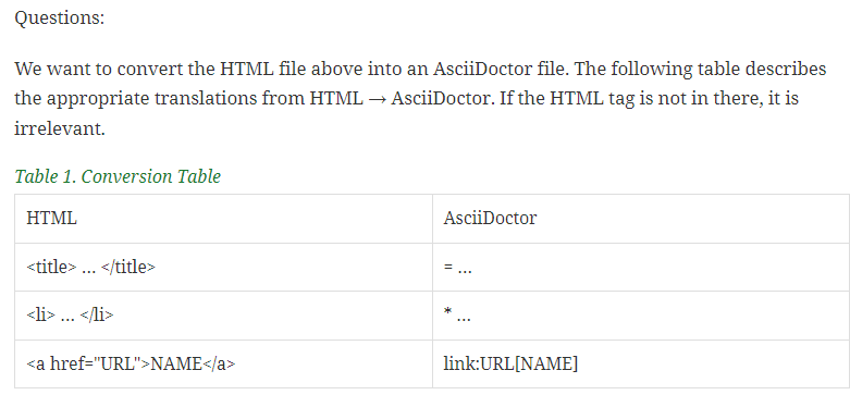 Solved Need help with this Linux question on how to convert | Chegg.com