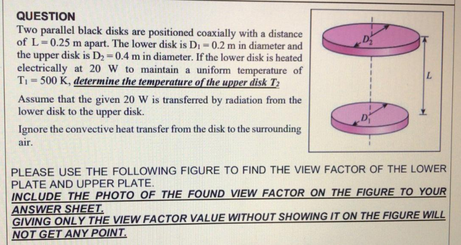 Solved D QUESTION Two parallel black disks are positioned | Chegg.com