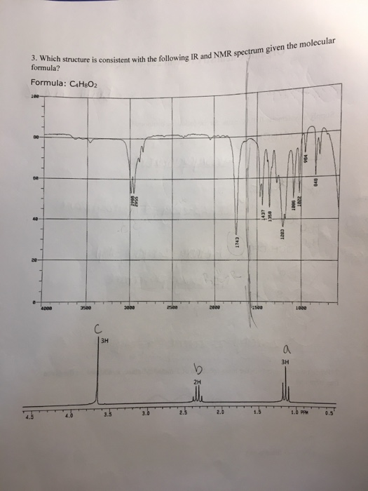 Solved Which structure is consistent with the following IR | Chegg.com
