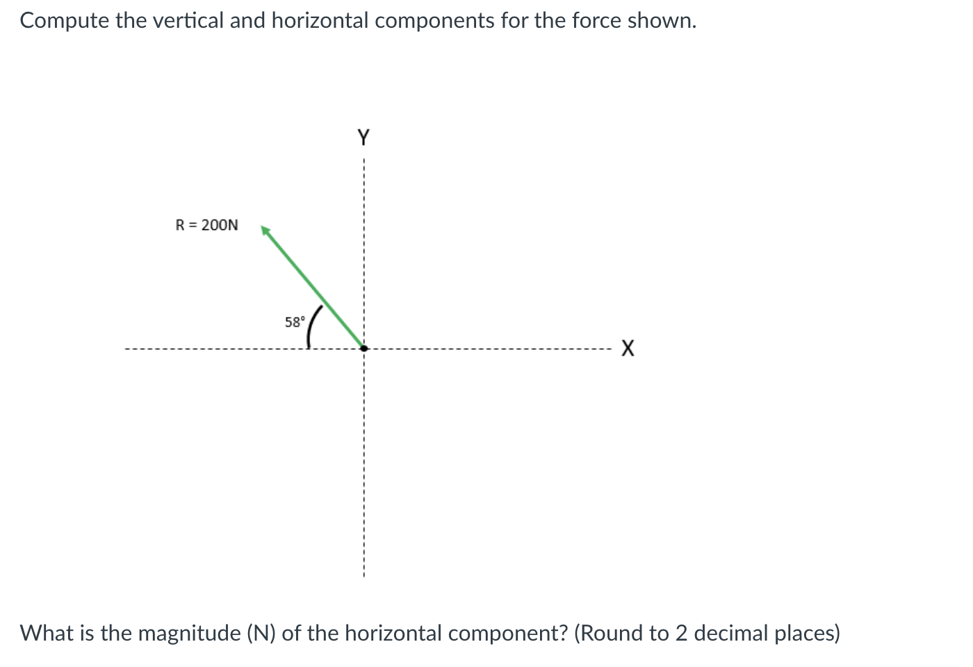 Solved Compute the vertical and horizontal components for | Chegg.com