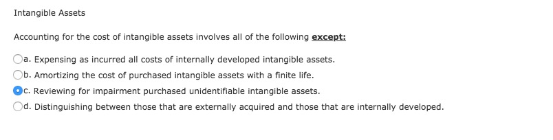 Solved Intangible Assets Accounting for the cost of | Chegg.com