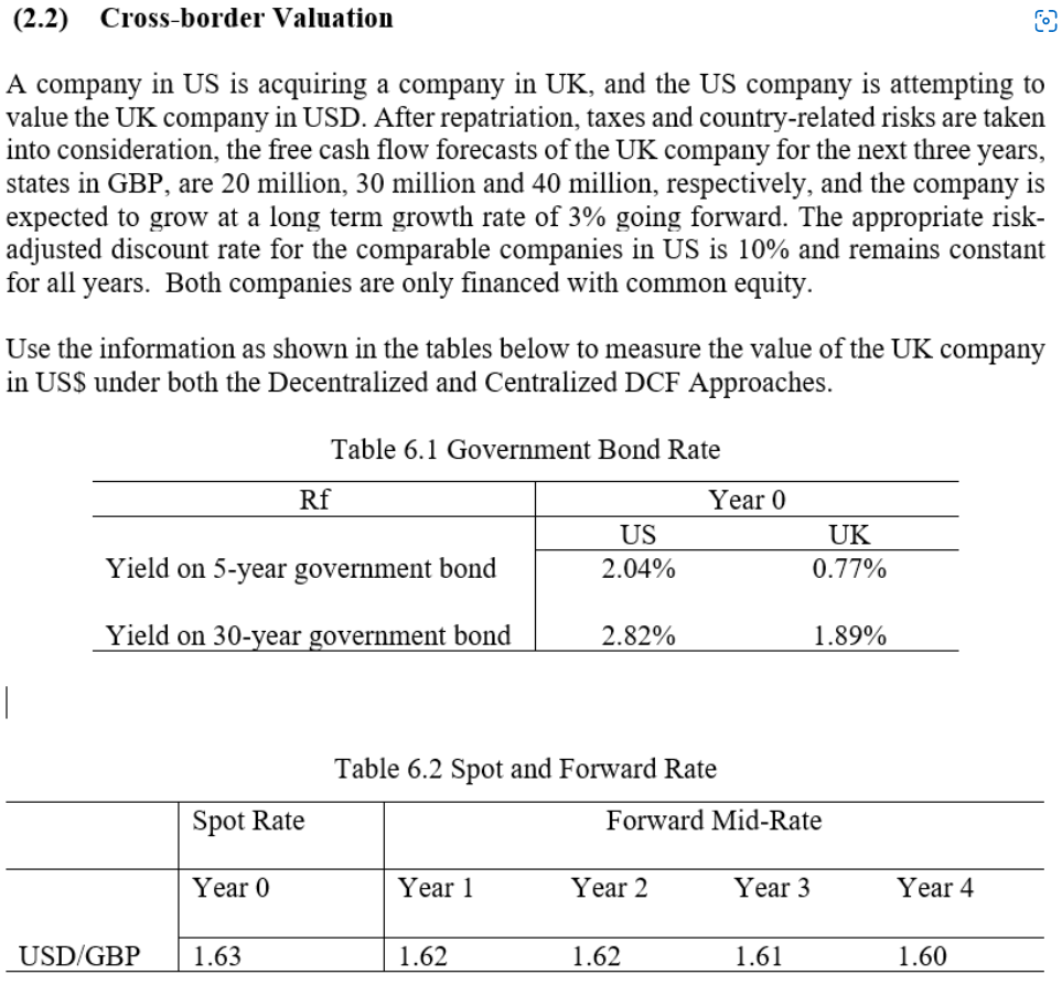 (2.2) Cross-border Valuation A company in US is | Chegg.com