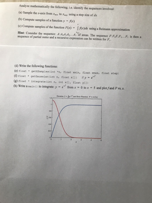Solved Analyze mathematically the following: i.e. identify | Chegg.com