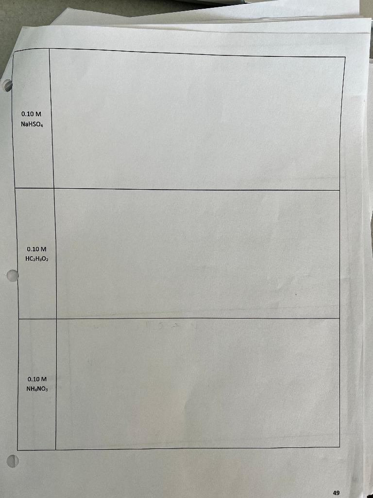 Theoretical Calculation of pH using Ka/Kb/Kw. Table 4 | Chegg.com