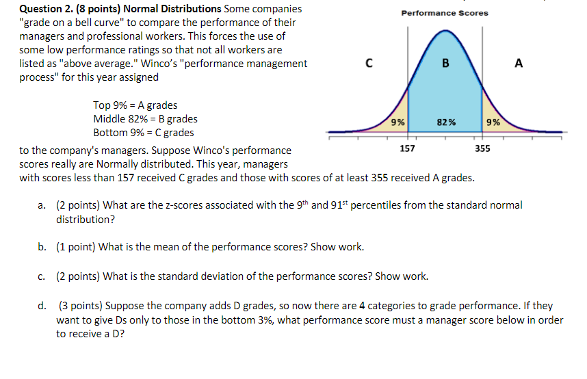 Solved Question 2. (8 points) Normal Distributions Some | Chegg.com