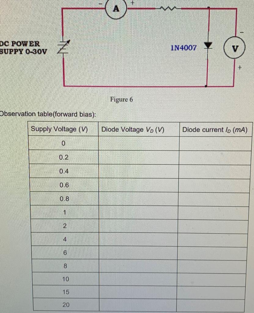 Solved Circuit diagram (forward bias): 1 K A 1N4007 V DC | Chegg.com