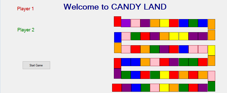 Solved Need help with create a candyland game using visual | Chegg.com