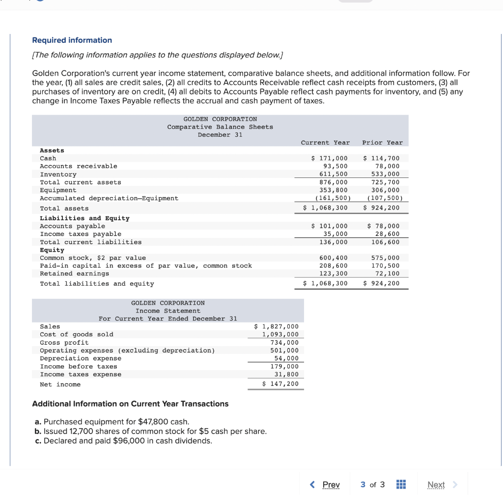 Solved Golden Corporation's current year income statement, | Chegg.com