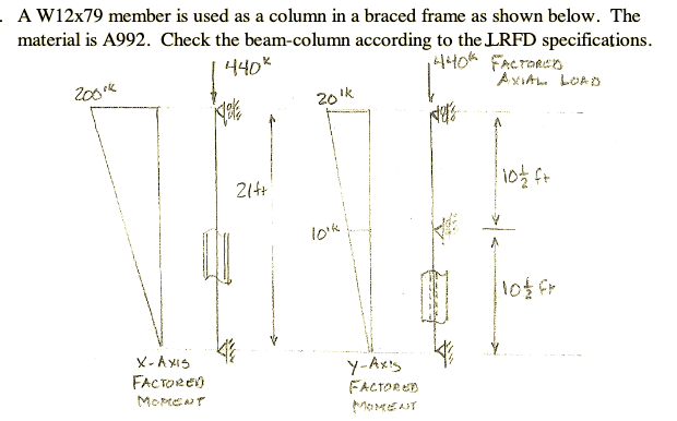 Solved · A W12x79 member is used as a column in a braced | Chegg.com
