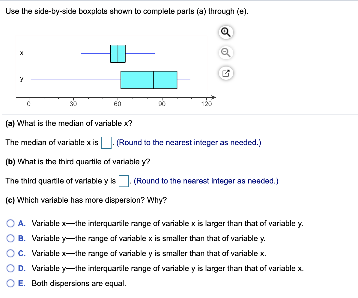 Solved Use the side-by-side boxplots shown to complete parts | Chegg.com