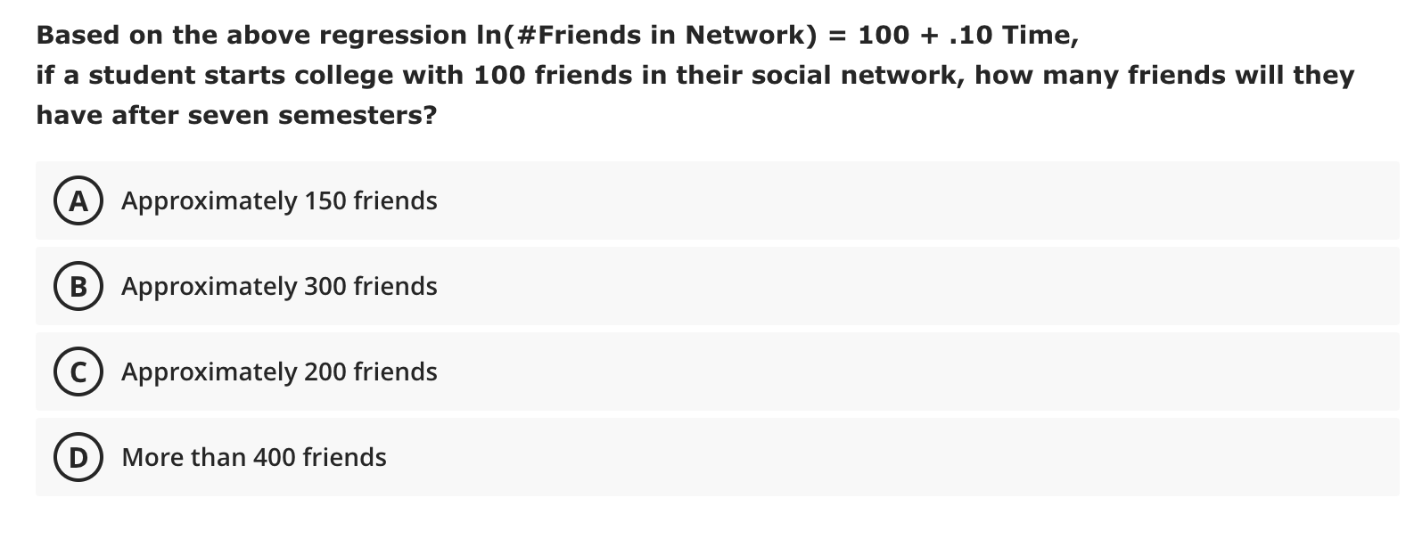 Solved Based on the above regression In(\#Friends in | Chegg.com