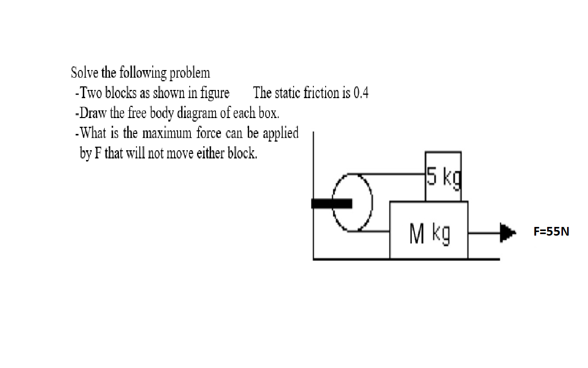 Solved Solve the following problem -Two blocks as shown in | Chegg.com