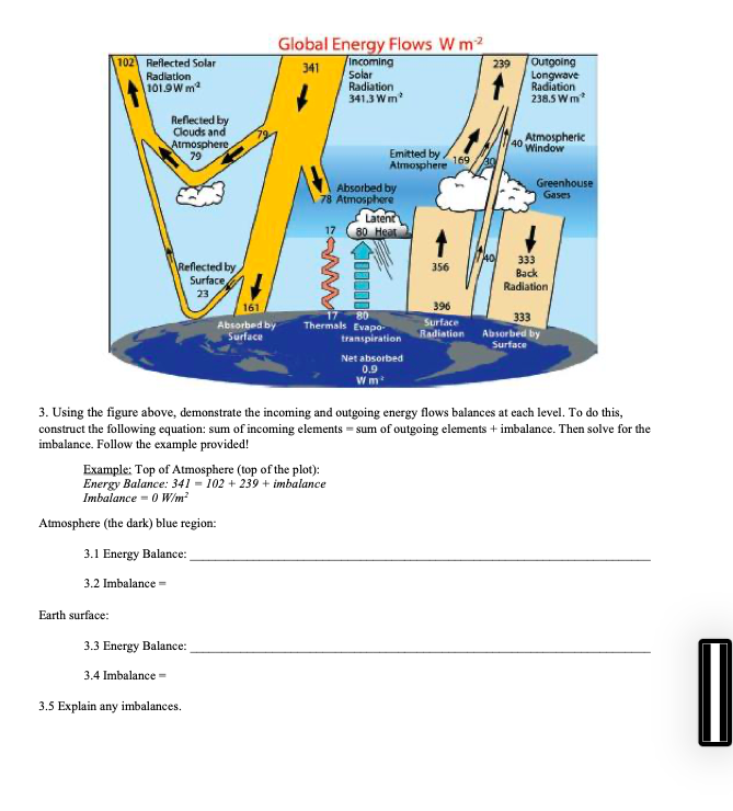 Solved Global Energy Flows Wm-2Using the figure above, | Chegg.com