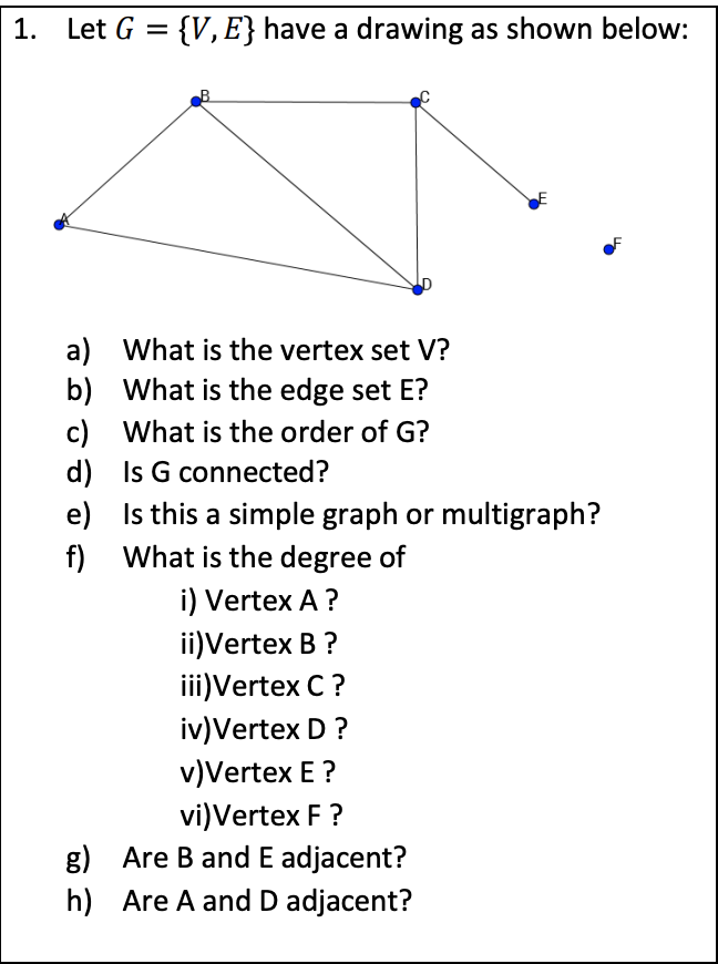Solved 1. Let G={V,E} have a drawing as shown below: a) What | Chegg.com Solved 1. Let G={V,E} have a drawing as shown below: a) What | Chegg.com