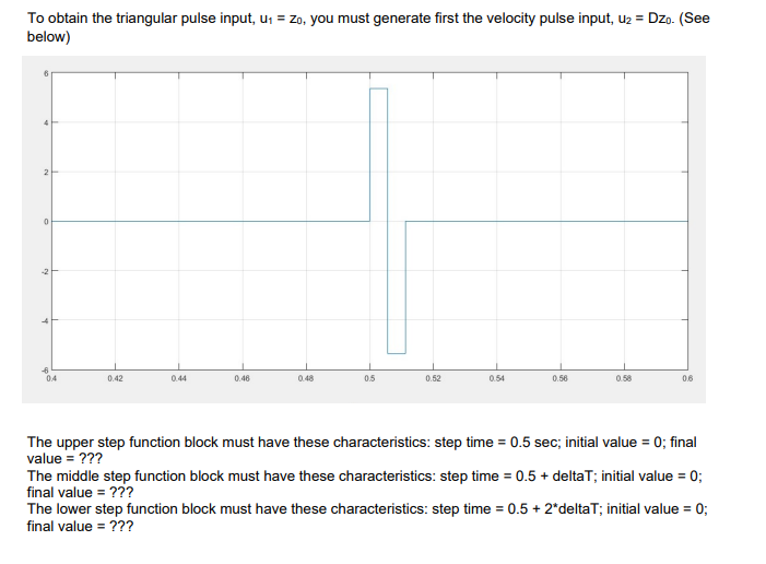 Solved Rationale of the Problem (Vibration Isolation System) | Chegg.com