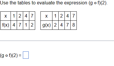 Solved Use the tables to evaluate the expression (g∘f)(2). | Chegg.com