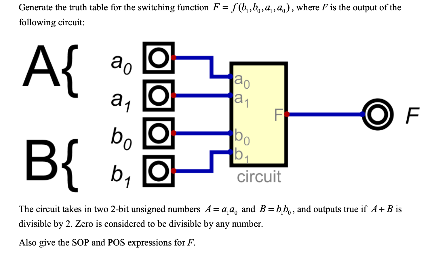 Solved Generate the truth table for the switching function F | Chegg.com