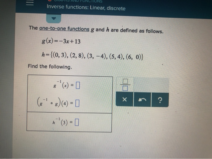 Solved Inverse functions: Linear, discrete The one-to-one | Chegg.com