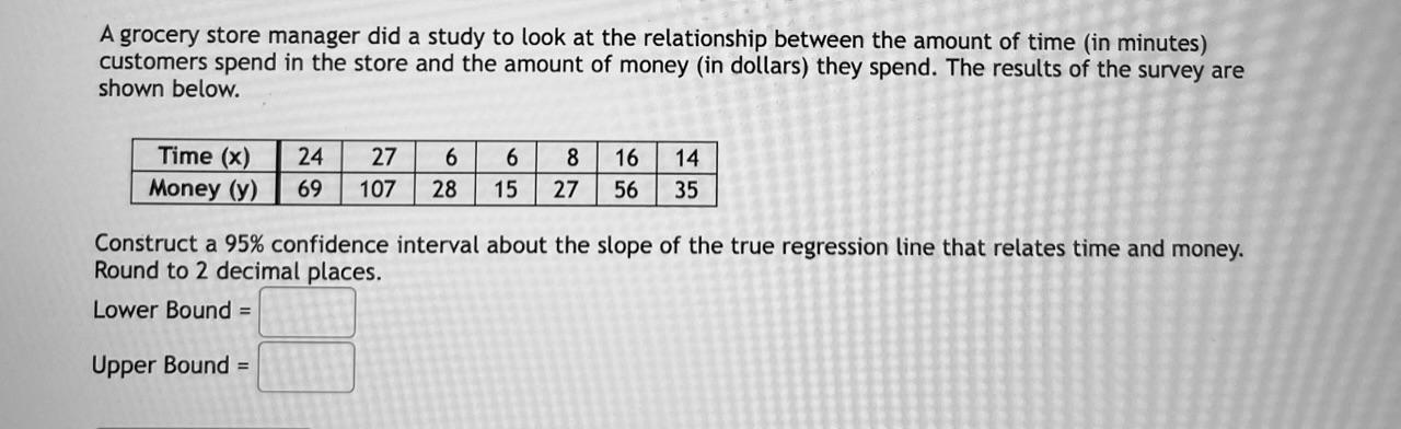 Solved A grocery store manager did a study to look at the | Chegg.com