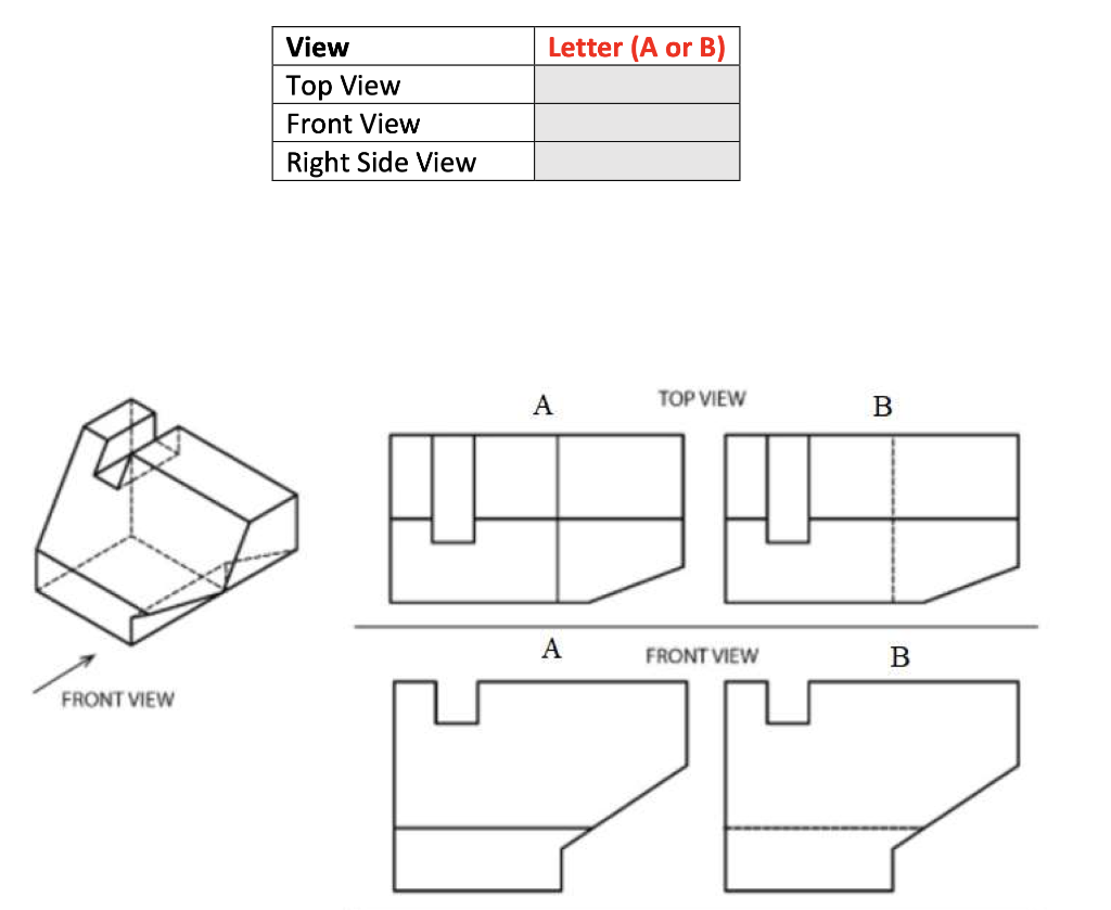 Solved Letter (A or B) View Top View Front View Right Side | Chegg.com