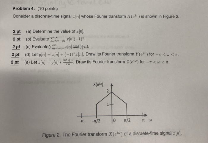 Solved Problem 4. (10 points) Consider a discrete-time | Chegg.com