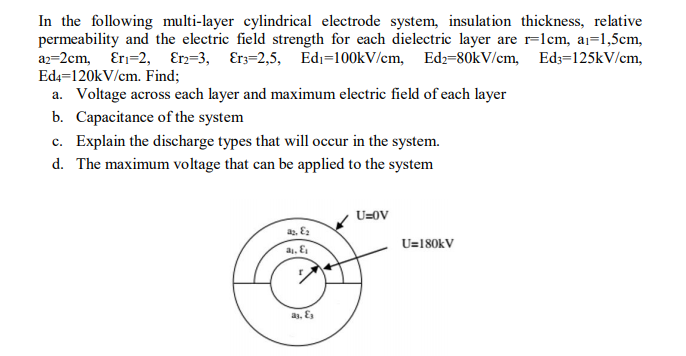 In the following multi-layer cylindrical electrode | Chegg.com