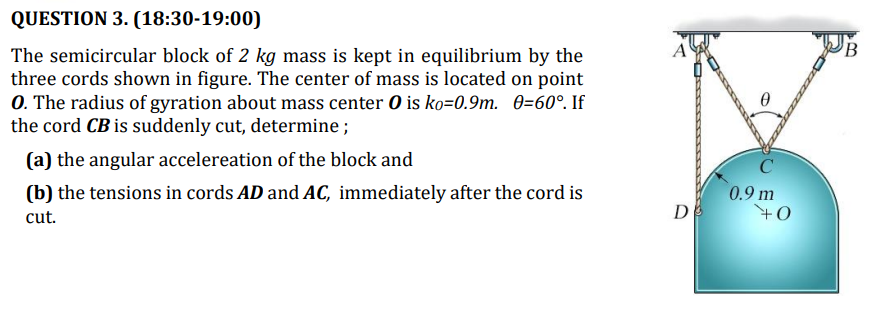 Solved The semicircular block of 2 kg mass is kept in | Chegg.com