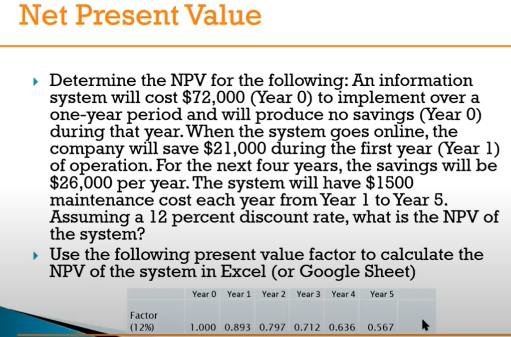 Solved Net Present Value Determine the NPV for the | Chegg.com