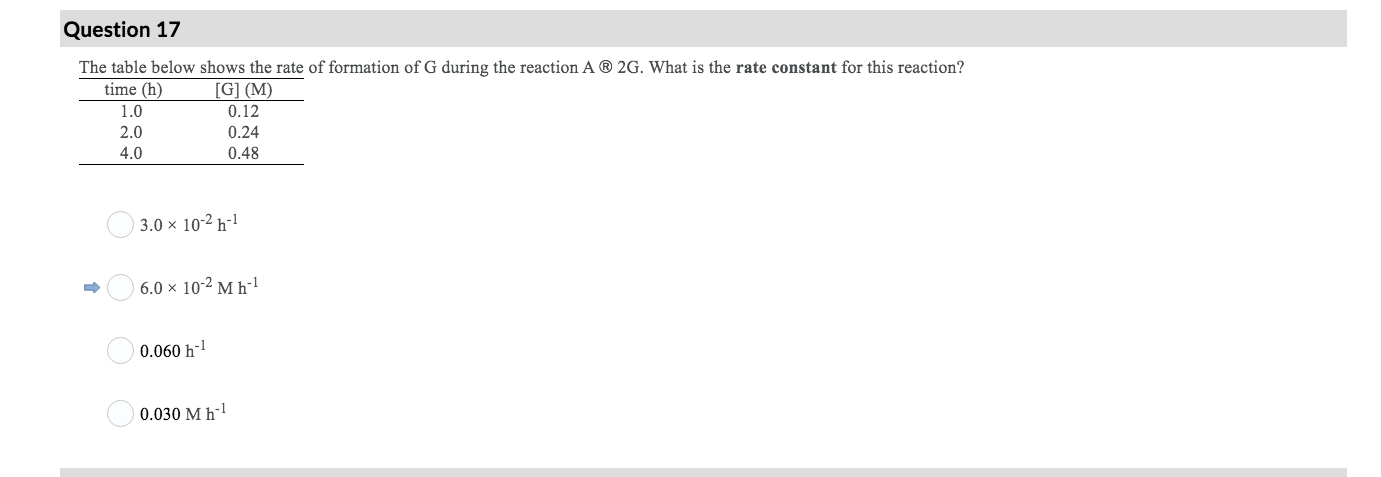 Solved Question 17 The table below shows the rate of | Chegg.com