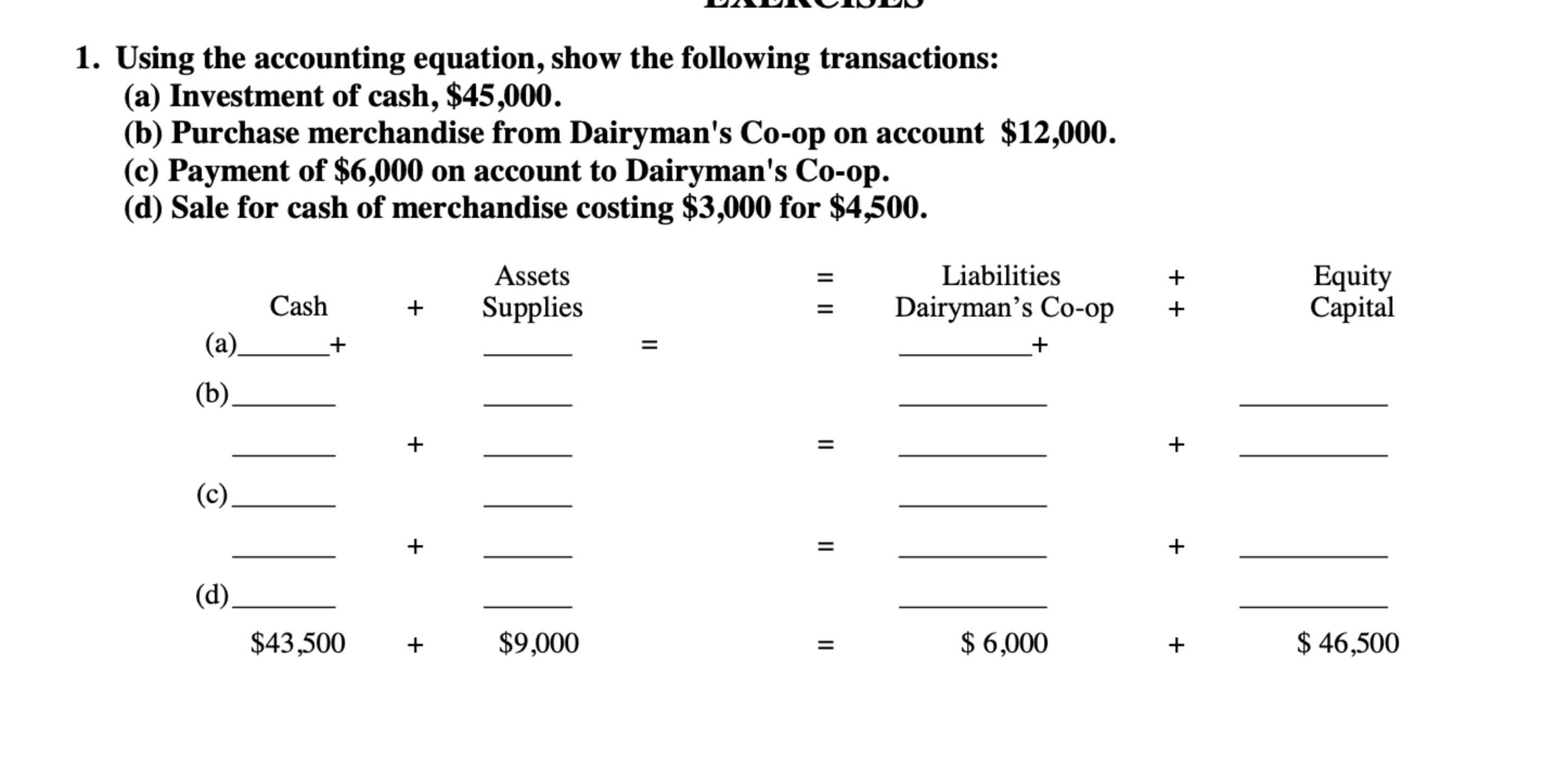 Solved Using the accounting equation, show the following | Chegg.com