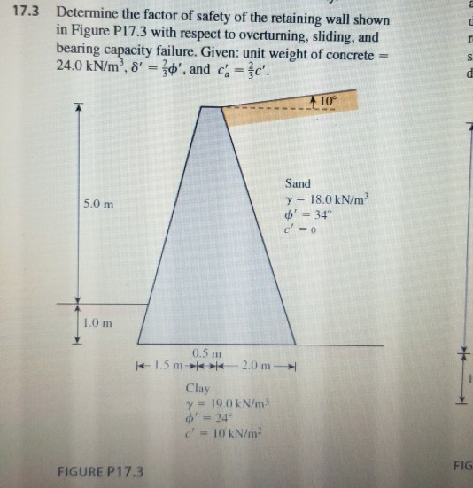 Solved 17.3 Determine the factor of safety of the retaining | Chegg.com