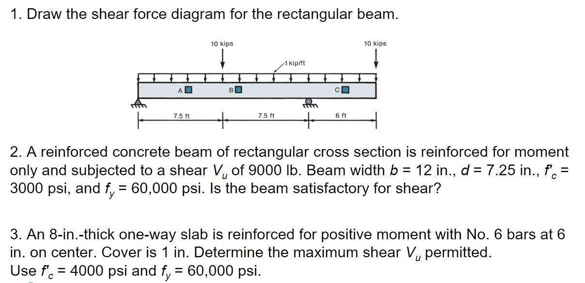 Solved 1. Draw the shear force diagram for the rectangular | Chegg.com
