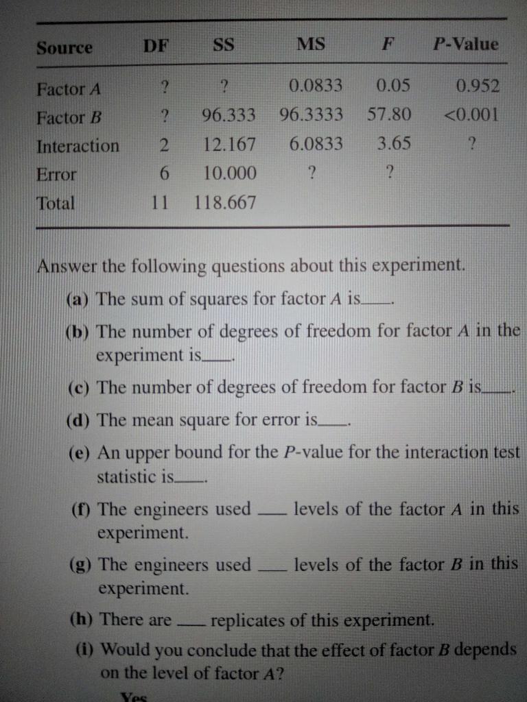 Solved Calculate using hand calculation with proper steps | Chegg.com