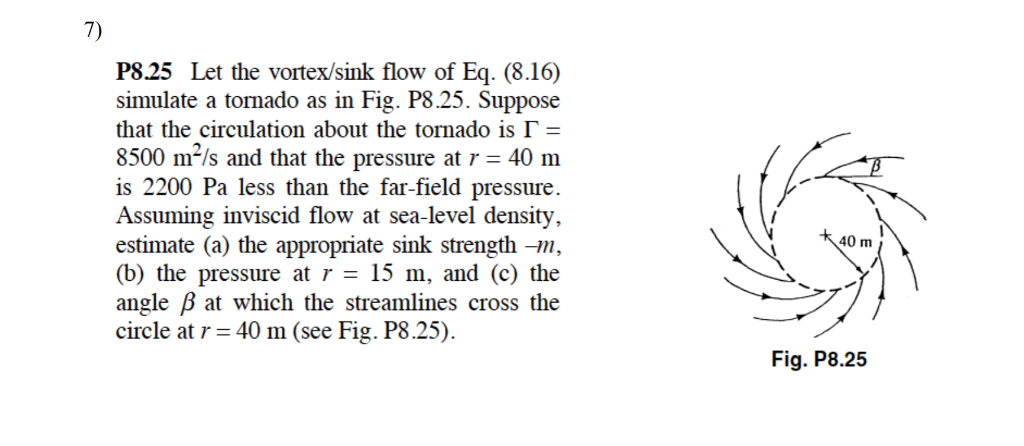Solved 7) P8.25 Let the vortex/sink flow of Eq. (8.16) | Chegg.com