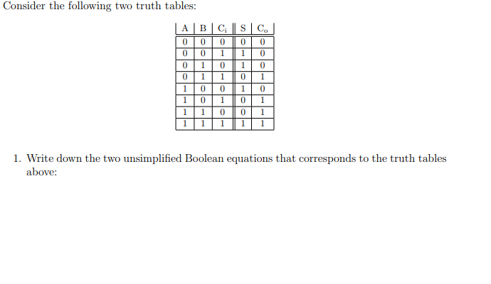 Solved Consider the following two truth tables: | A | B | C | Chegg.com