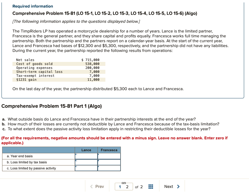 Solved Required information Comprehensive Problem 15-81 (LO | Chegg.com