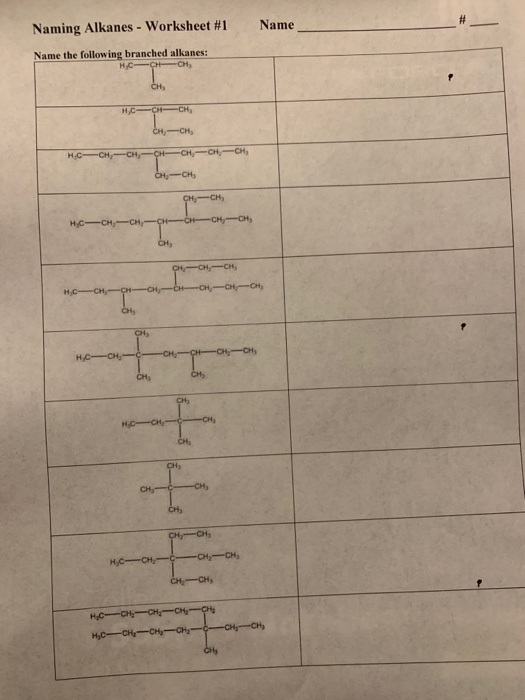 Solved Name Naming Alkanes- Worksheet #1 Name the following | Chegg.com