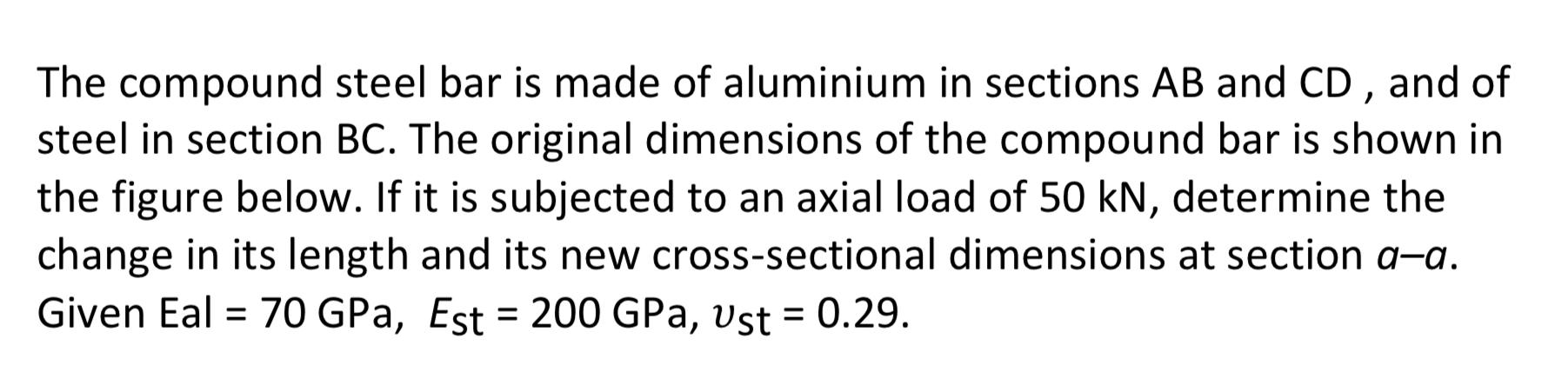 Solved The compound steel bar is made of aluminium in | Chegg.com