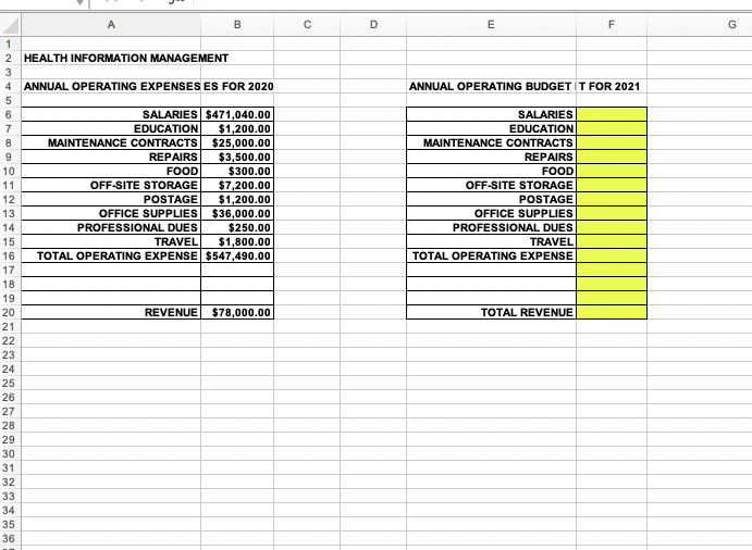 Using the attached 2020 Salary Worksheet, calculate a | Chegg.com