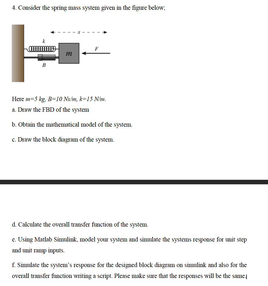 Solved 4. Consider the spring mass system given in the | Chegg.com