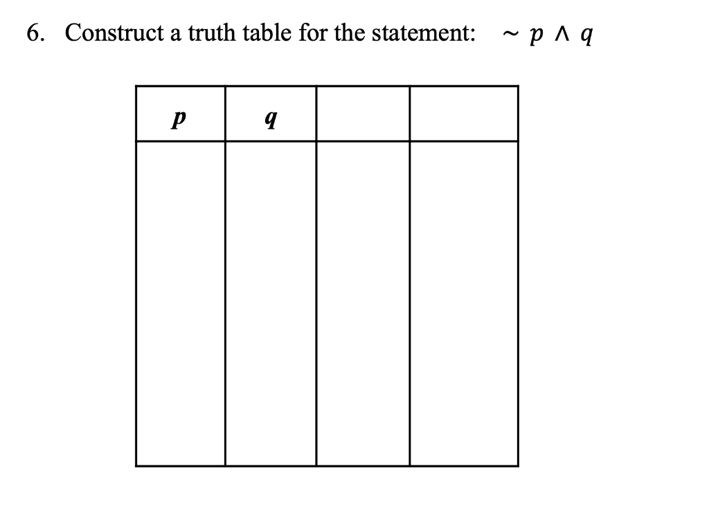 Solved 6. Construct a truth table for the statement: ~ paq р | Chegg.com