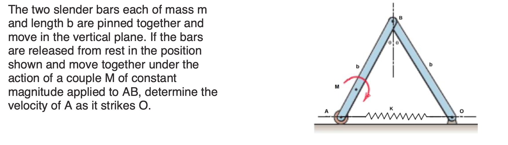 Solved The two slender bars each of mass m and length b are | Chegg.com