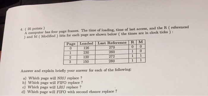 Solved 4. (25 points) A computer has four page frames. The | Chegg.com