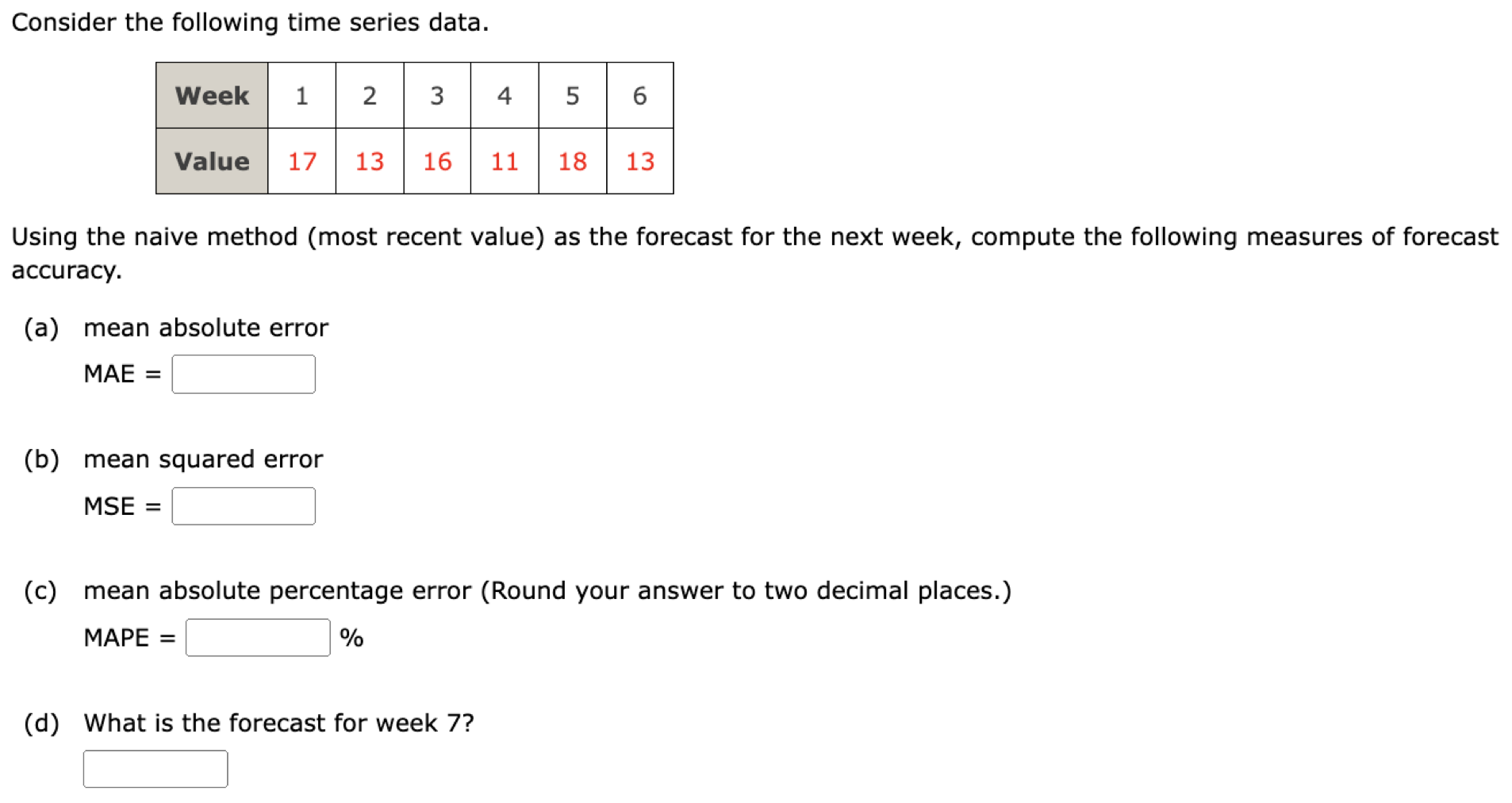 Solved Consider the following time series data. Using the | Chegg.com