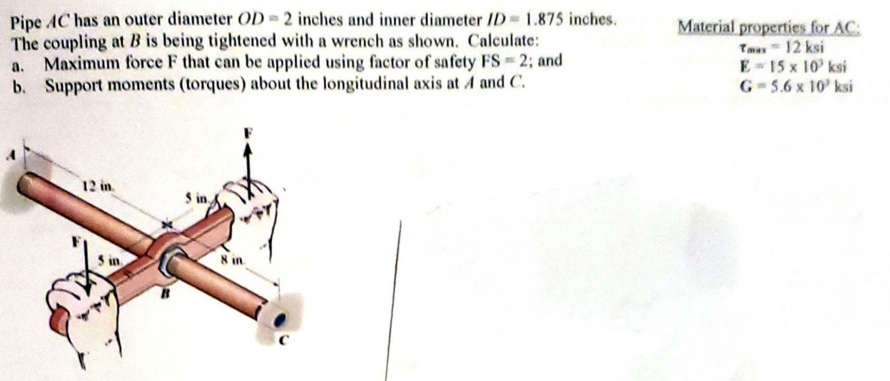 Solved Pipe AC has an outer diameter OD = 2 inches and inner | Chegg.com