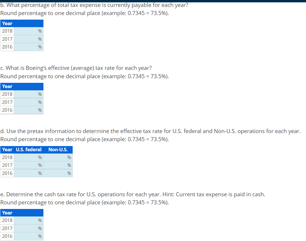 Solved The components of income before tax were: Income tax | Chegg.com