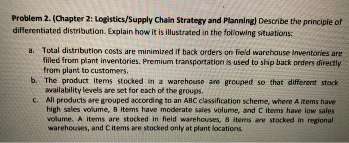 Solved Problem 2. (Chapter 2: Logistics/Supply Chain | Chegg.com
