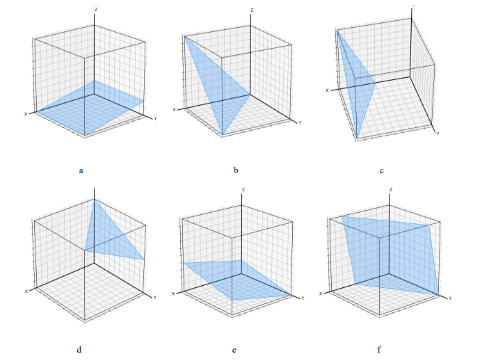 Solved a) Direction s1 in a cubic crystal structure passes | Chegg.com